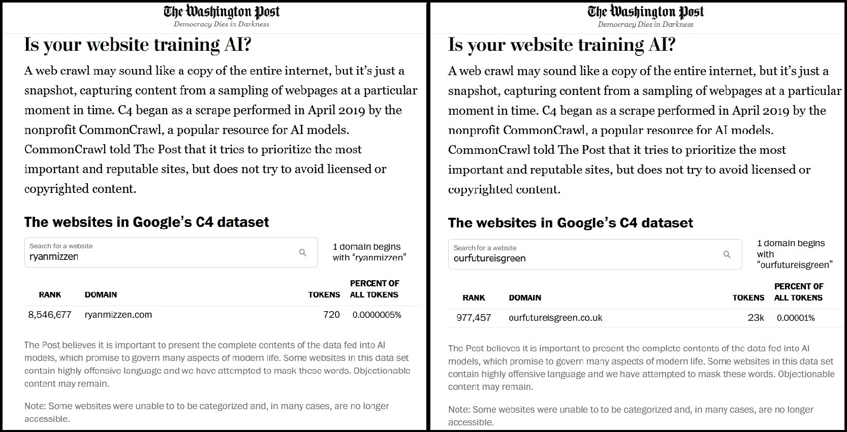 AI and the Techopalypse - Ryan Mizzen